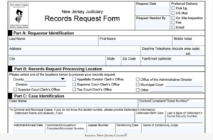ARRESTS.ORG NJ – SEARCH NEW JERSEY ARREST RECORDS